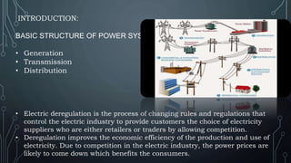 Deregulation of power sytem | PPTX