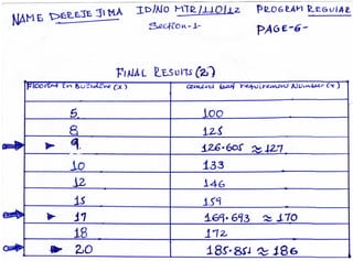 CONSTRUCTION STATISTICS pr by Dereje jima | PDF