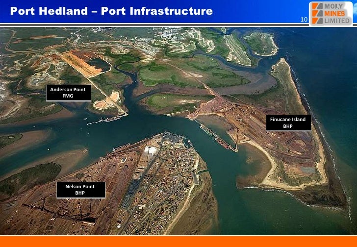 Derek Fisher: Opportunities in Western Australia (Day 2 - Session 5: