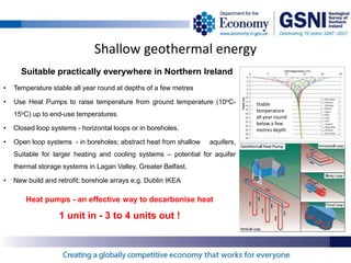 Energy and our Natural Resources – Derek Reay, Geological Survey NI | PPTX