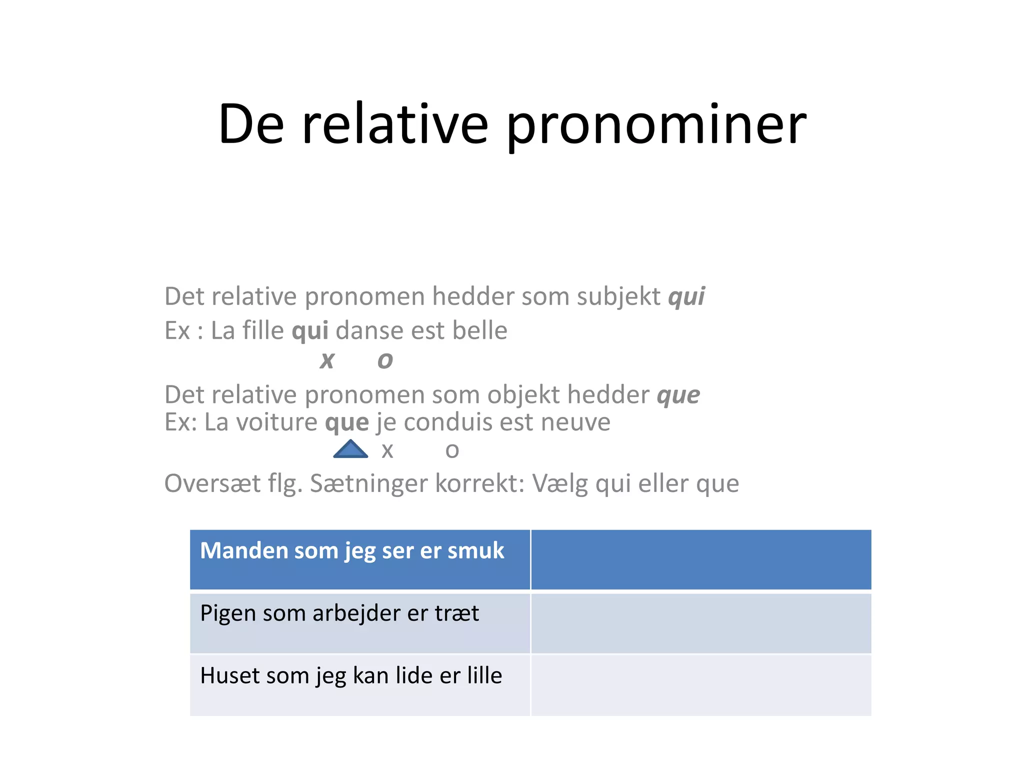 De relative pronominer | PPT