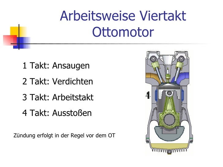 4 Takt Ottomotor
