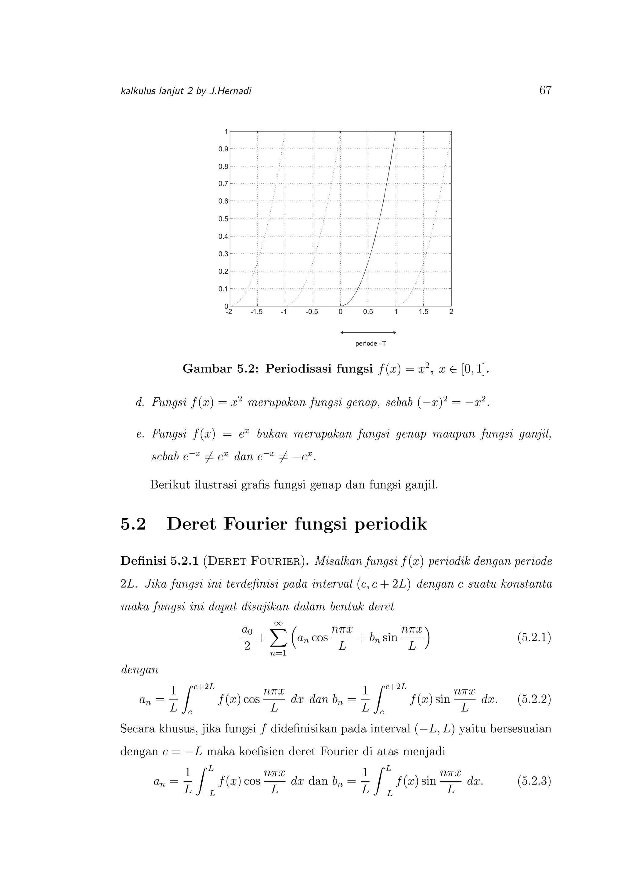 Deret fourier | PDF