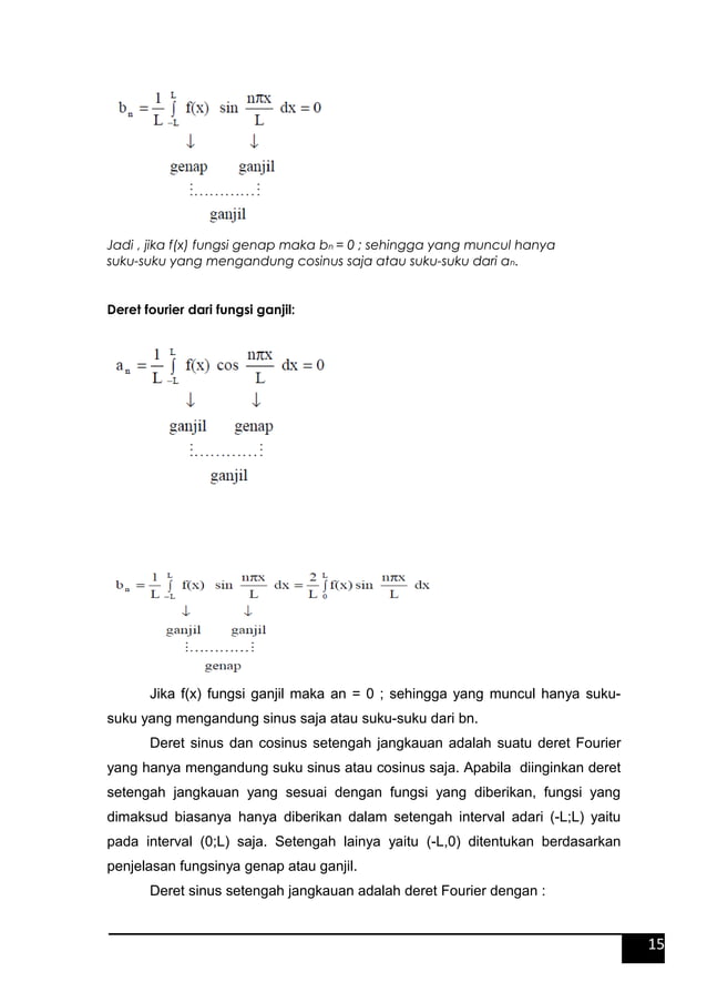 Metode Transformasi | DOC