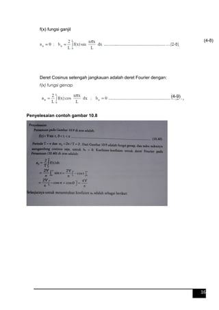 Metode Transformasi | DOC