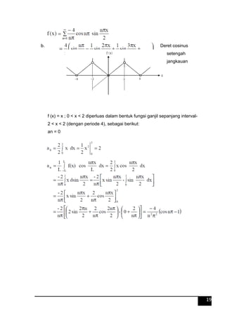 Metode Transformasi | DOC