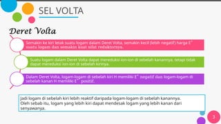 DERET VOLTA DAN KEGUNAAN SEL VOLTA kelas xii | PPTX