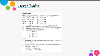 DERET VOLTA DAN KEGUNAAN SEL VOLTA kelas xii | PPTX
