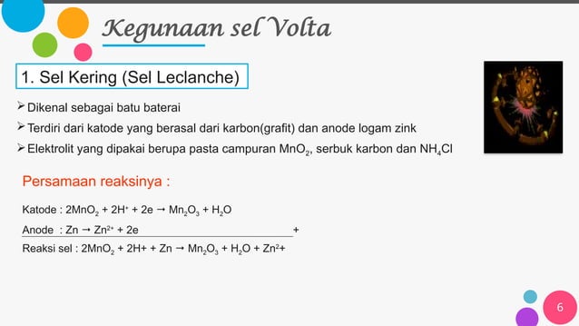 DERET VOLTA DAN KEGUNAAN SEL VOLTA kelas xii | PPTX