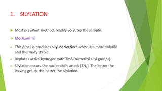 DEREVETIZATION TECHNIQUE IN GC MODERN PHARMACEUTICAL ANALLYTICAL ...