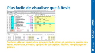 Cost-It: de Revit à Presto et de Presto à Revit | PPT