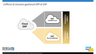 Presentazione SAP Business ByDesign ERP cloud | PDF