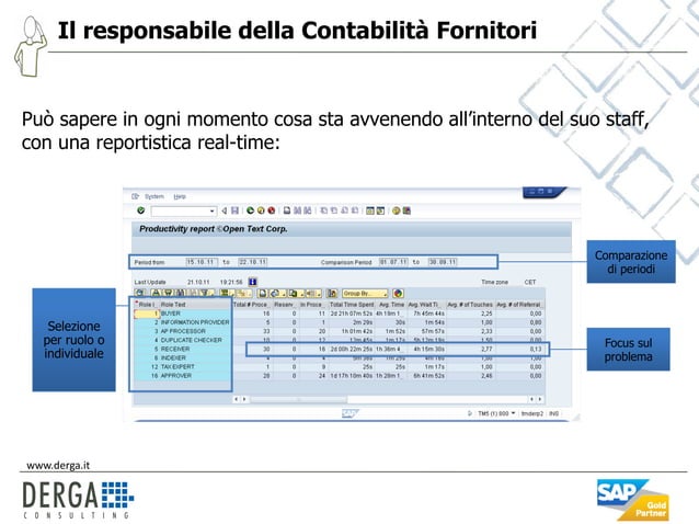 Derga sap invoice management | PDF | Computer Software and Applications | Computing