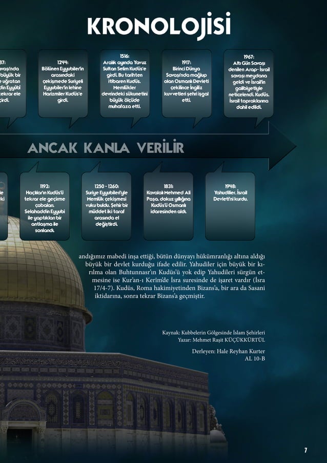 Dergi interaktif | PDF