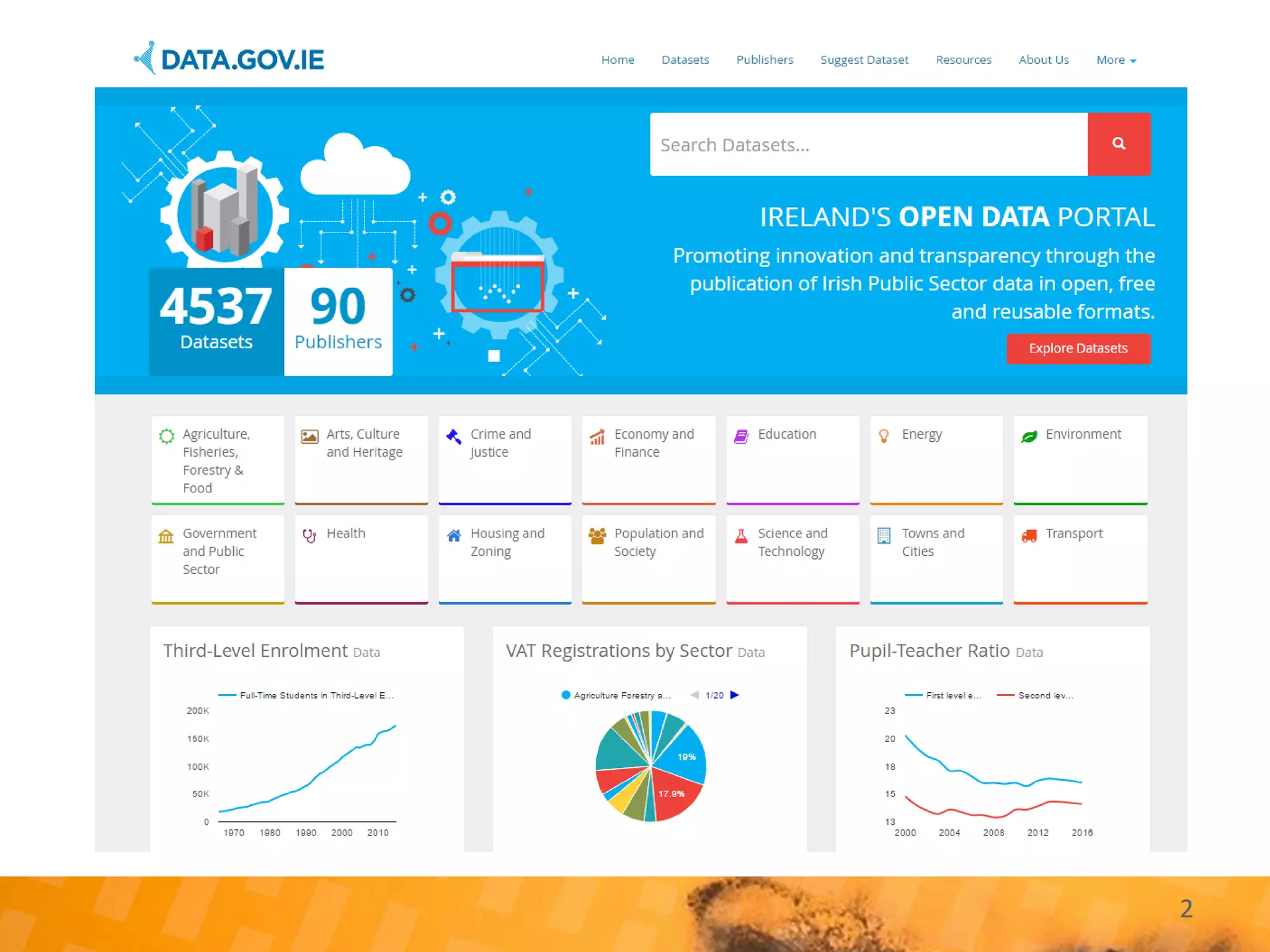 Derilinx - Supporting Open Data Publication | PPT
