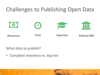 Derilinx - Supporting Open Data Publication | PPT