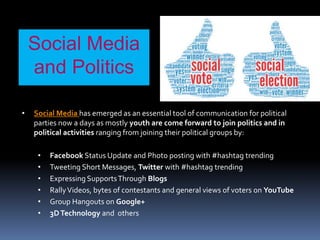 Derin Dolen | Social Media and its Importance in Political Campaign | PPTX