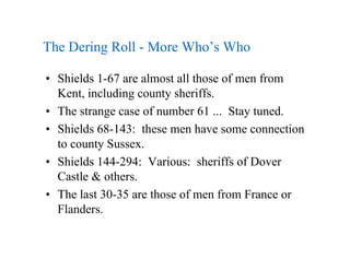 The Dering Roll | PPT