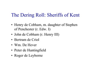 The Dering Roll | PDF