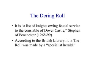 The Dering Roll | PPT