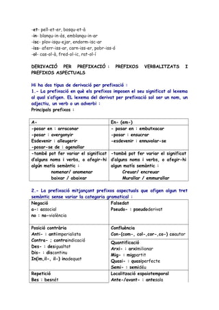 Derivació, composició i habilitació | PDF