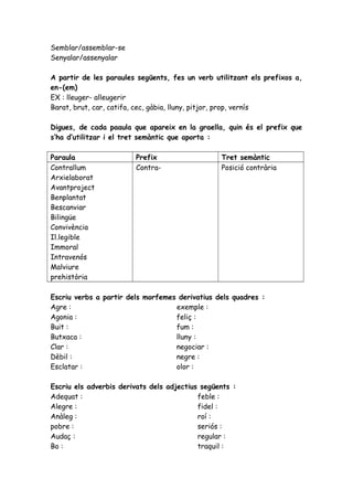 Derivació, composició i habilitació | PDF