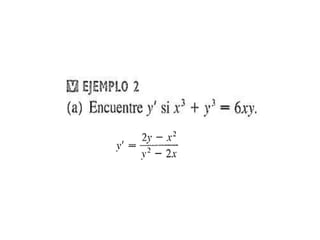 Derivación implícita | PPTX
