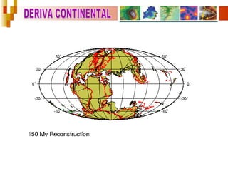 Deriva continental | PPT