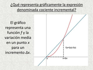 Derivada | PPTX