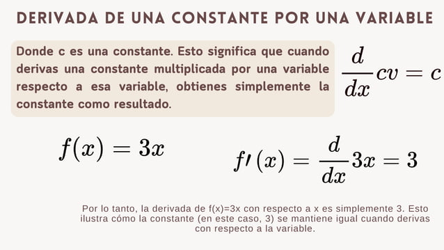 Reglas de la Derivada en Cálculo y ejemplos | PDF