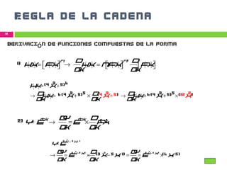 Derivada algebra y regla de la cadena | PPT