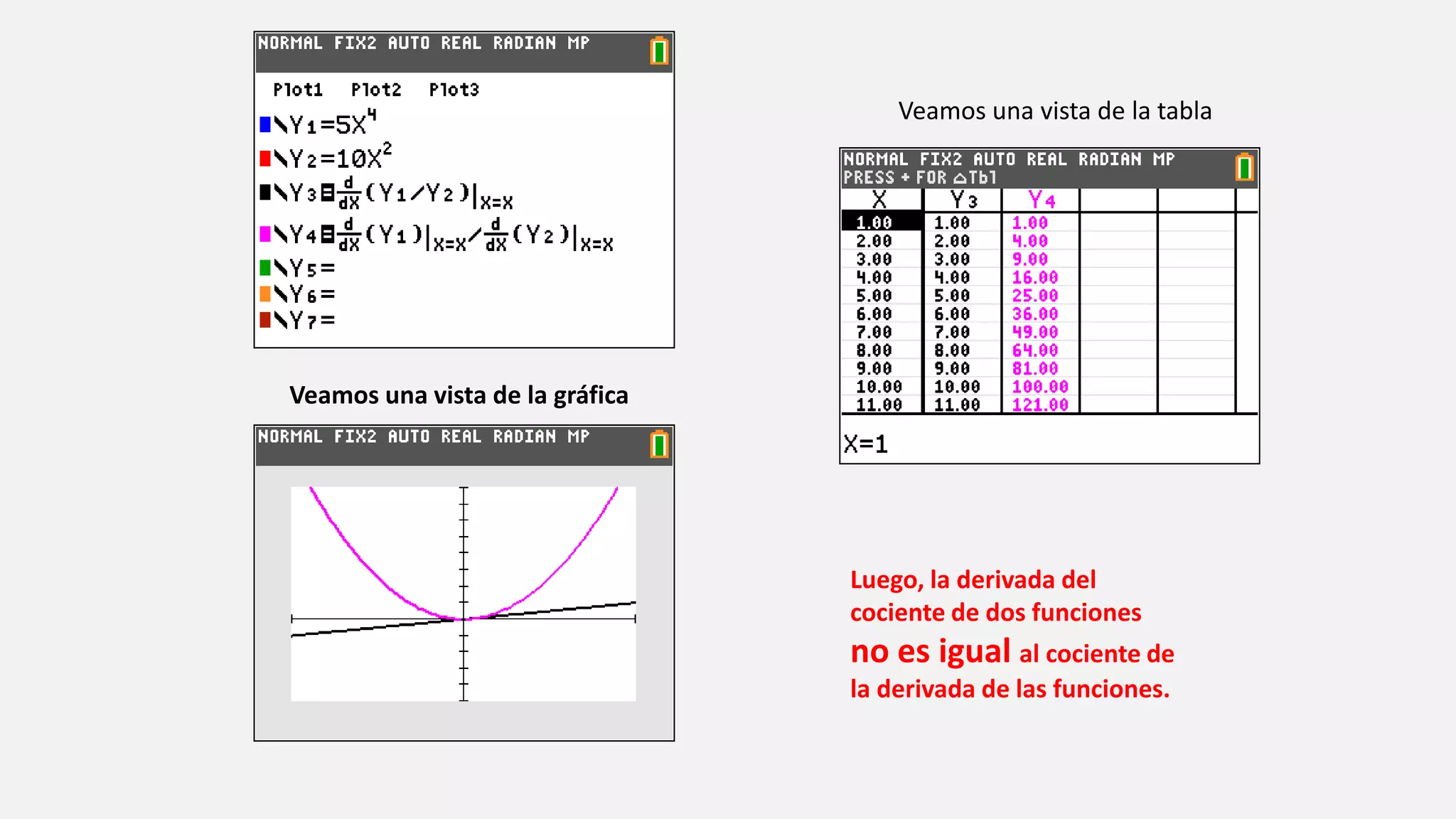 Derivada del cociente de dos funciones | PPT