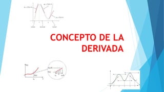 DERIVADA INTRODUCCION (1).pptx