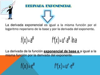 Derivadas | PDF