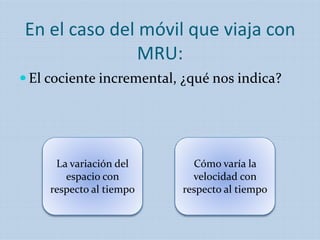Cociente incremental | PPT