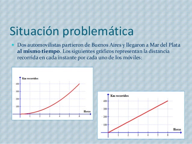 AMANDOME: COCIENTE INCREMENTAL
