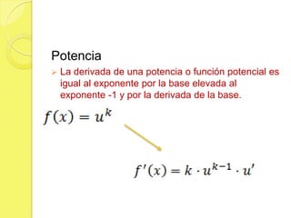 Derivadas (introducción) | PPT