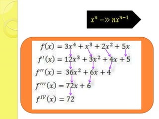 Derivadas (introducción) | PPTX