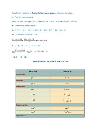 Derivadas método de cuatro pasos | DOCX