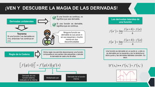 Infografía de derivadas semana 8 . 1.pptx