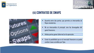 DERIVADOS DE DIVISAS.pdf