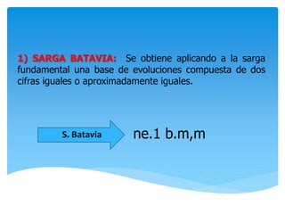 Derivados de Sarga | PPTX