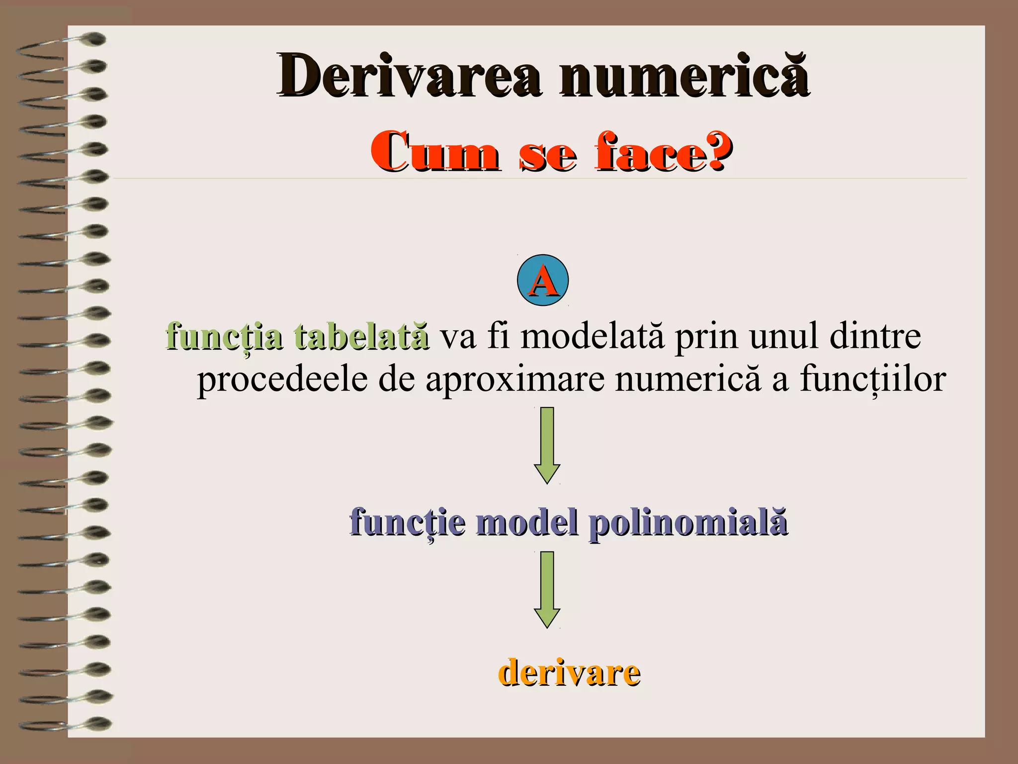 Derivare numerica | PPT