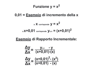 DERIVATA di FUNZIONE - LIMITE del RAPPORTO INCREMENTALE - ESEMPIO di ...