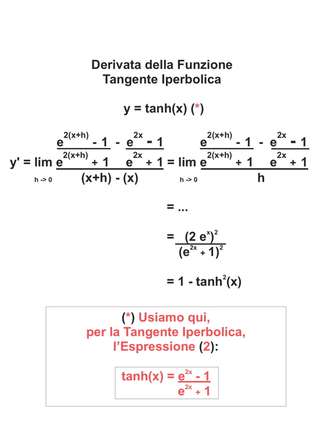 DERIVATA della FUNZIONE TANGENTE IPERBOLICA - 3 ESPRESSIONI della ...