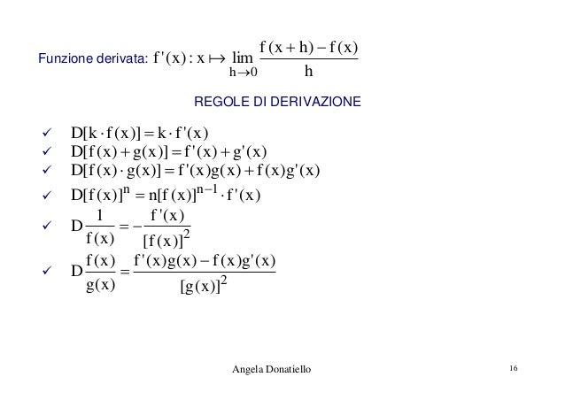 Derivate
