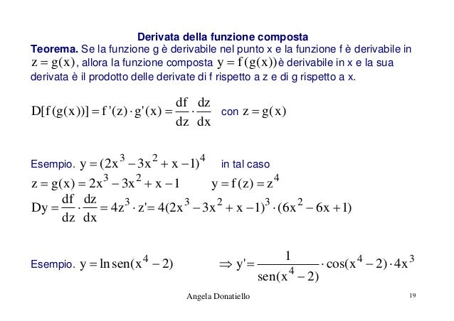Derivate
