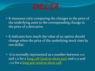 Derivates ppt | PPT