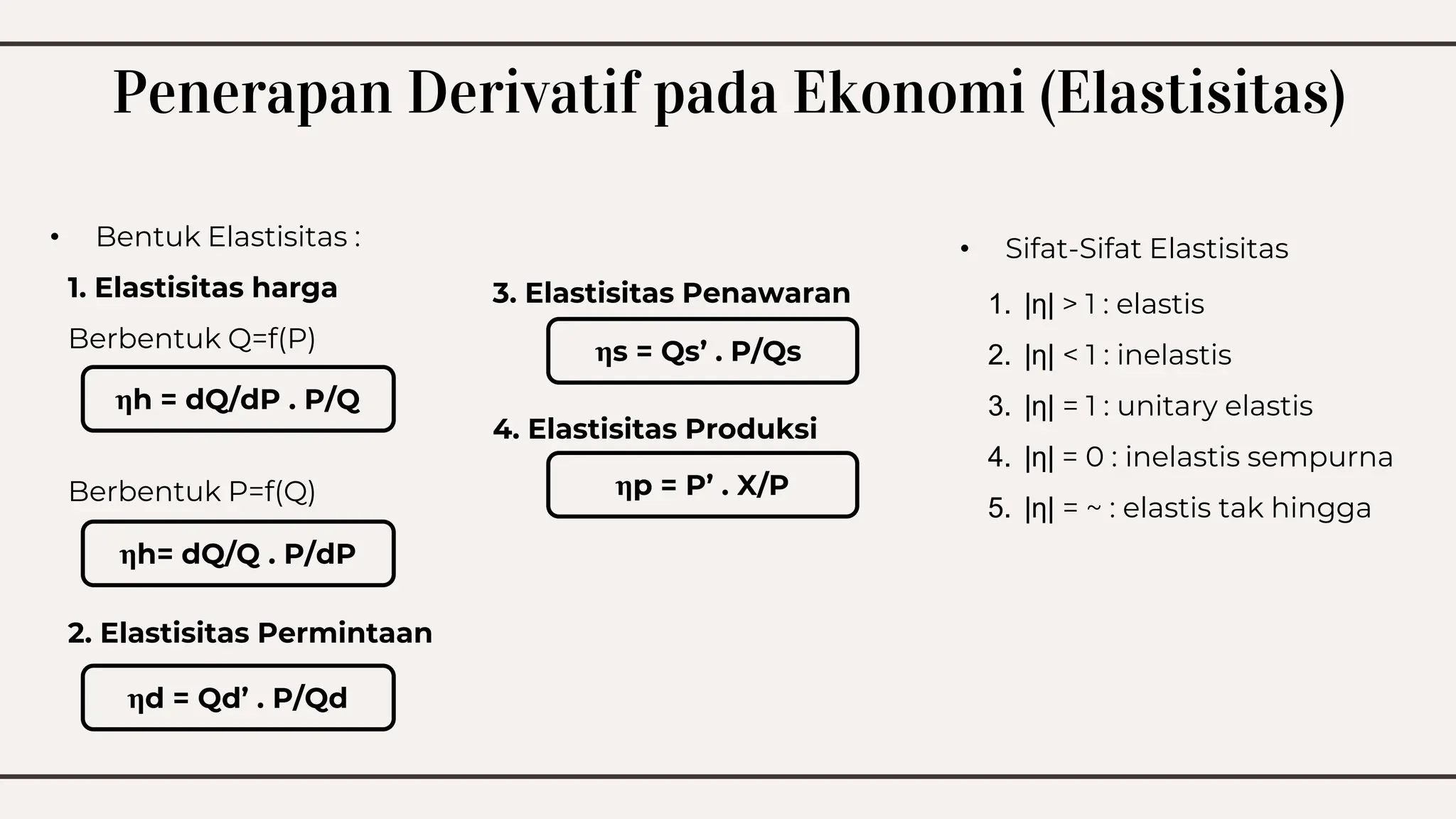 powerpoint derivatif atau turunan fungsi.pptx