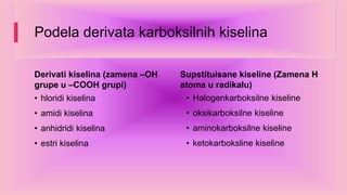 Derivati karboksilnih kiselina | PPTX